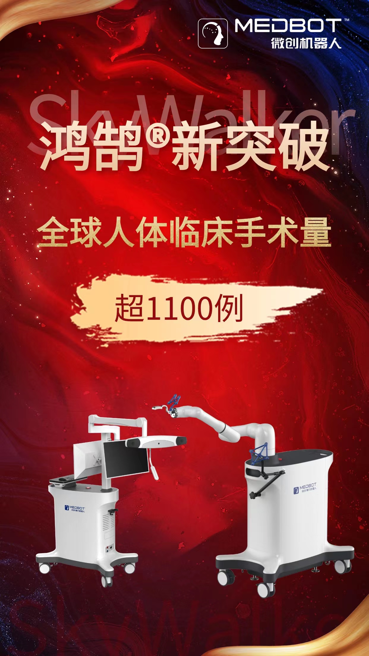 SkyWalker ® Orthopedic Surgical Robot global surgical volume exceeds a ...